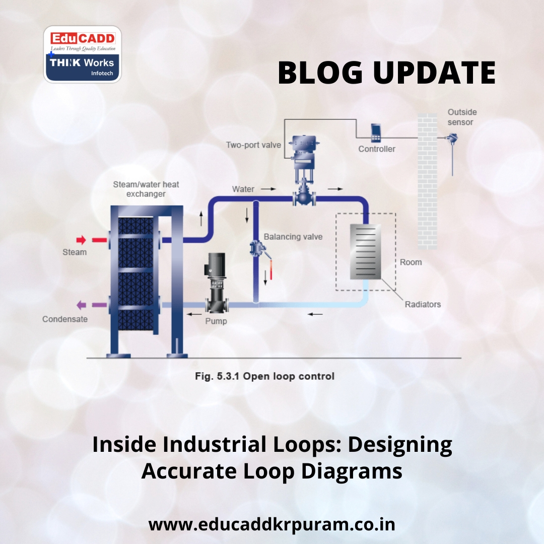 Industrial Loop Diagram Design | EduCADD KR Puram